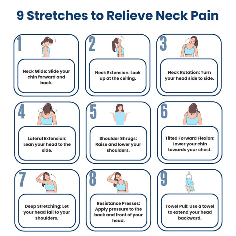 9 Stretches to Relieve Neck Pain | Pain Physicians NY
