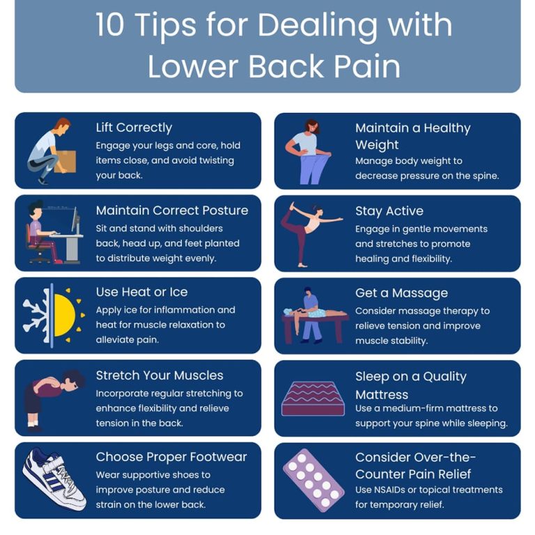 10 Tips For Dealing With Lower Back Pain | Pain Physicians NY